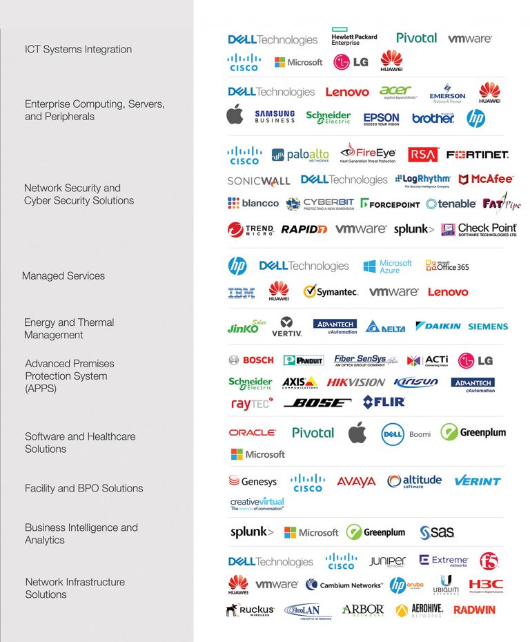AMTI | Trusted and Leading Technology Partner in the Philippines