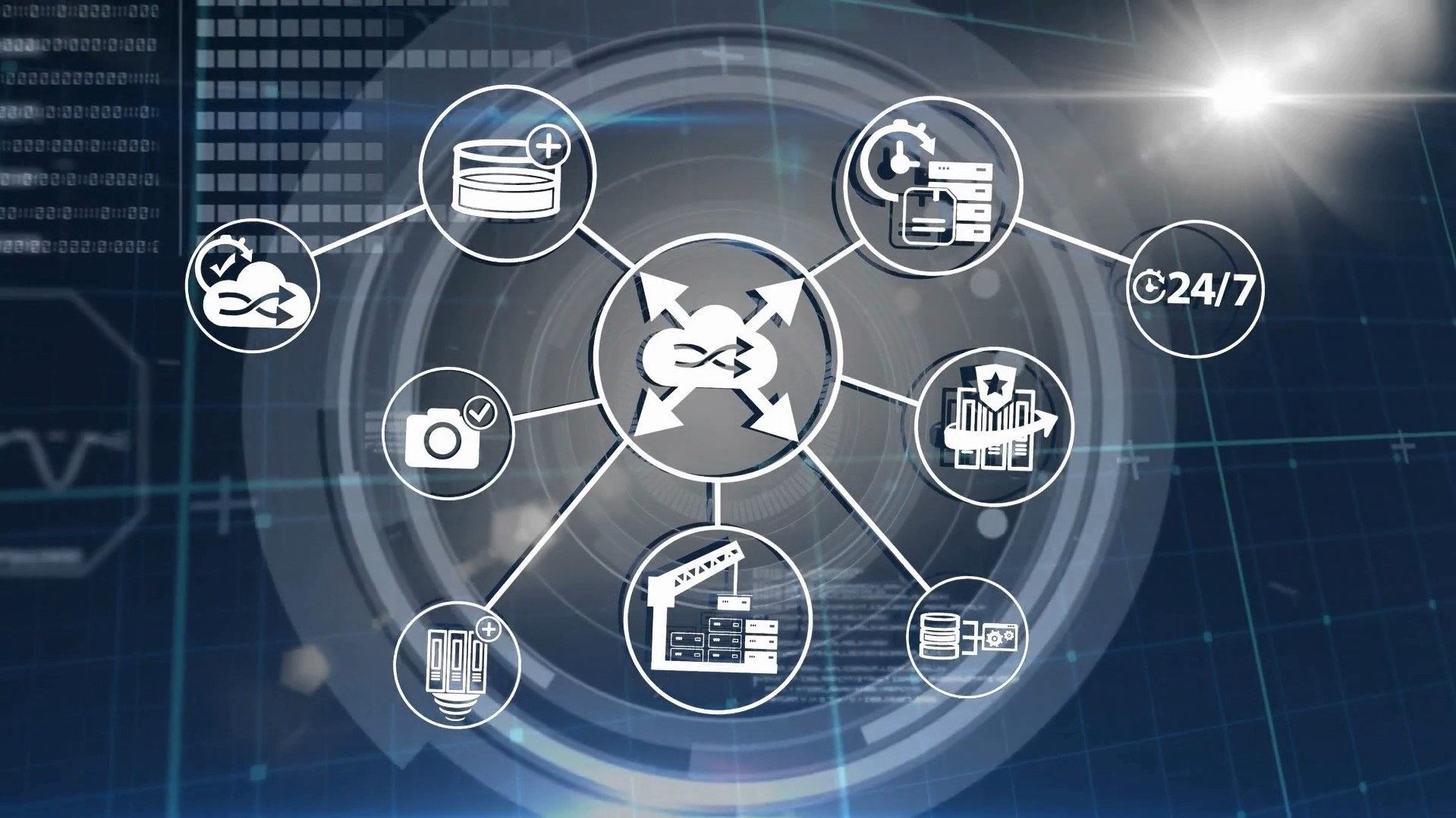 Disaster Recovery and Resiliency Solution - AMTI